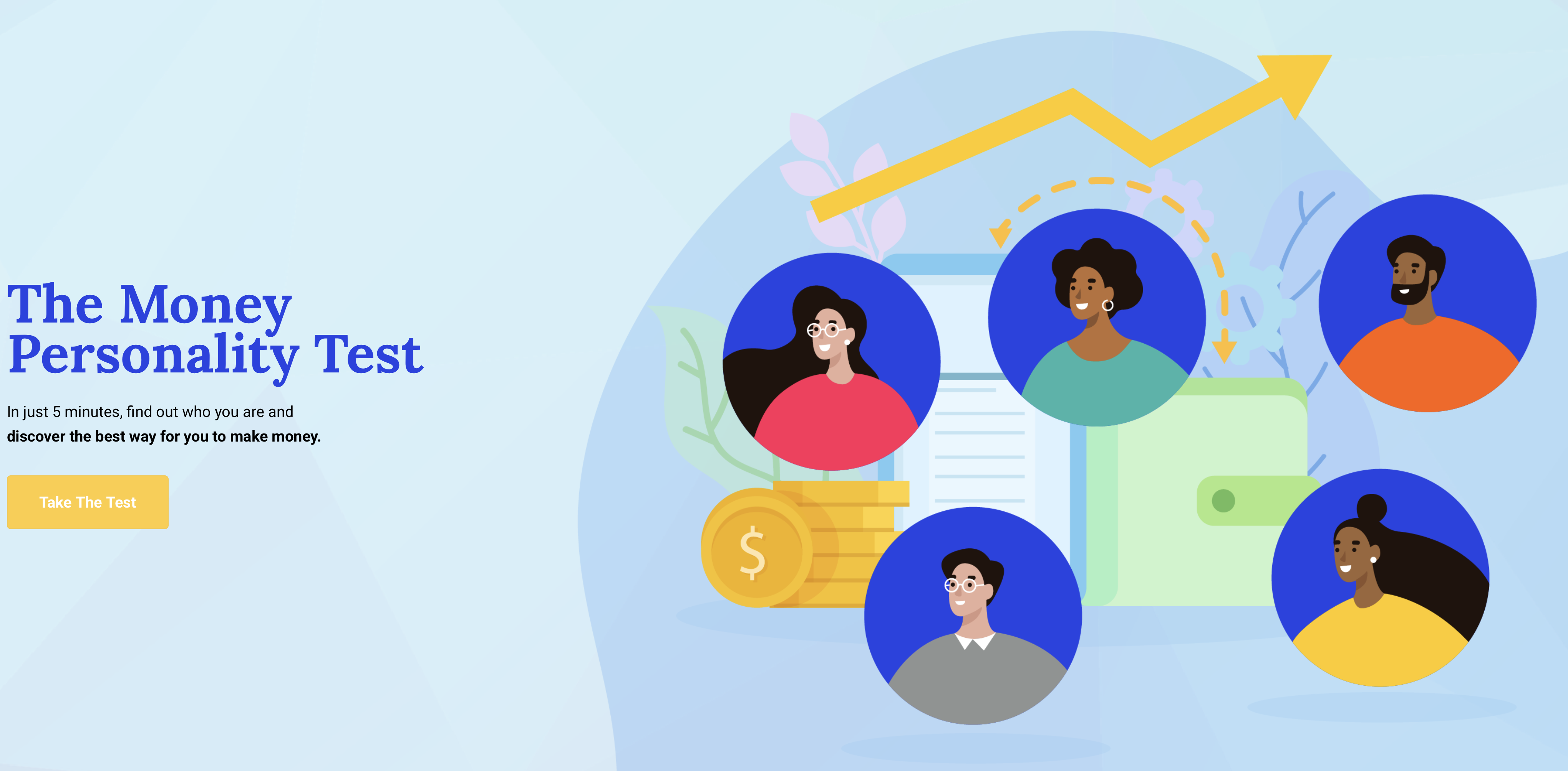 The Money Personality Test - Firstline Securities Limited
